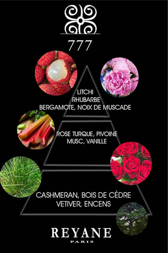 Victoria secret, parfum et makeup livrée en tunisie prix imbattable ...